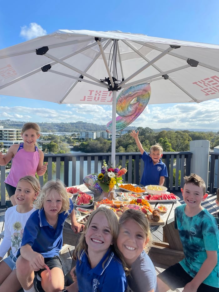 Next Level Birthday Form